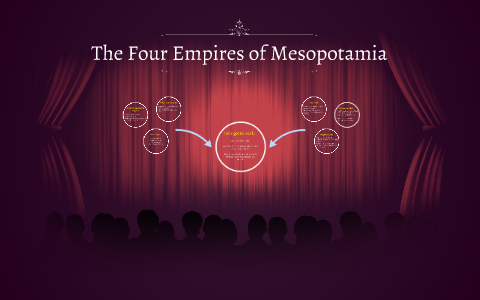 The Four Empires of Mesopotamia by Mary Gogo on Prezi