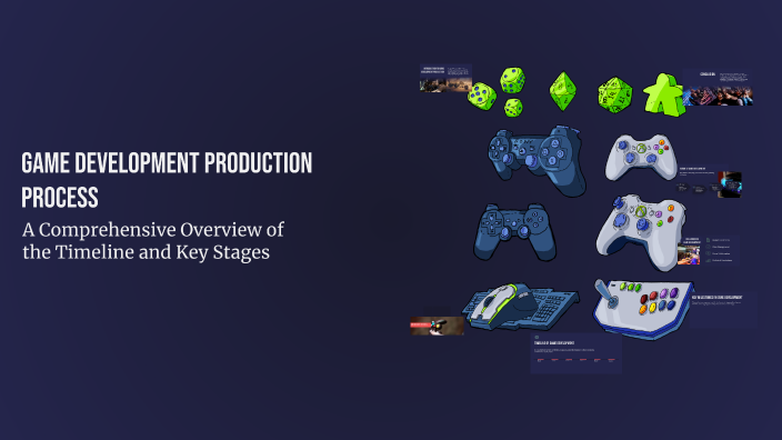 Game Development Production Process by John Michael Joyosa on Prezi