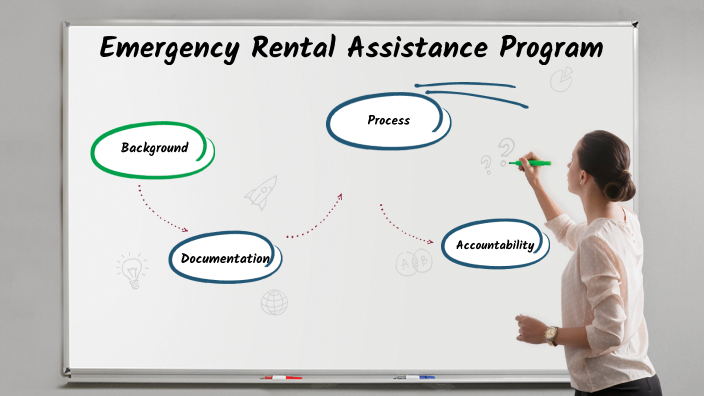 ERAP Data Presentation by Marie Zephier on Prezi