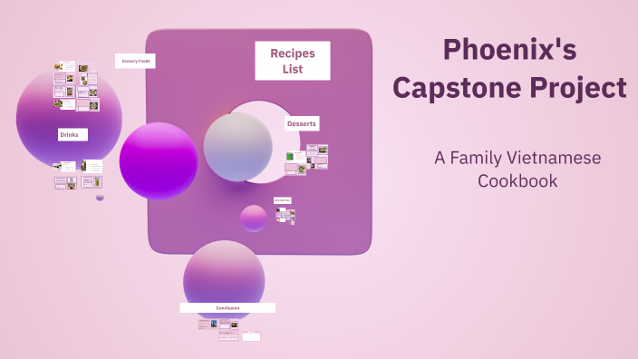 Capstone Project by phoenix friesen on Prezi