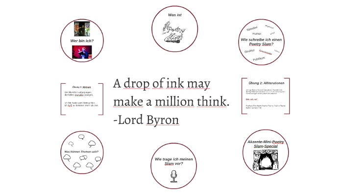 A drop of ink may make a million think. by Anna Schober on Prezi