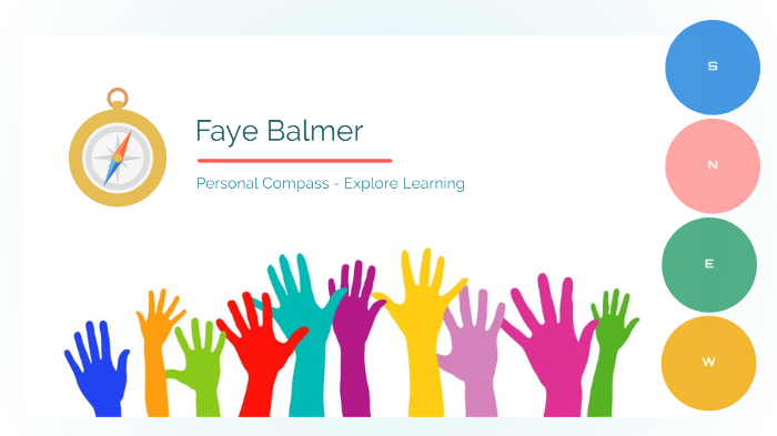 Explore Learning - Personal Compass by Faye Balmer on Prezi