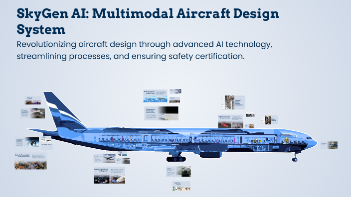 SkyGen AI: Multimodal Aircraft Design System by Anshul Joshi on Prezi