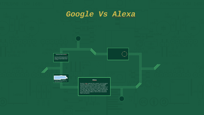 Google Vs Alexa by on Prezi