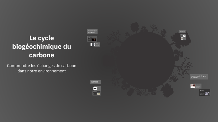 Le cycle biogéochimique du carbone by Anis NEMER on Prezi