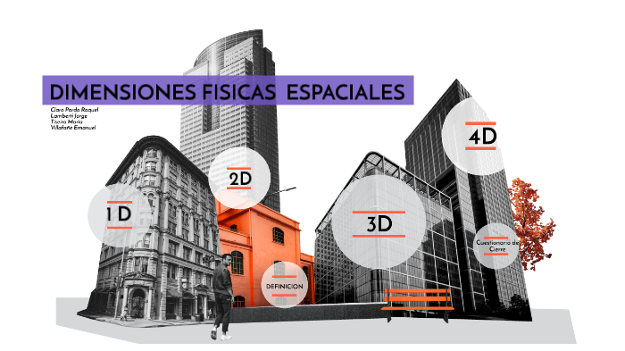 DIMENSIONES ESPACIALES by emanuel villafañe on Prezi