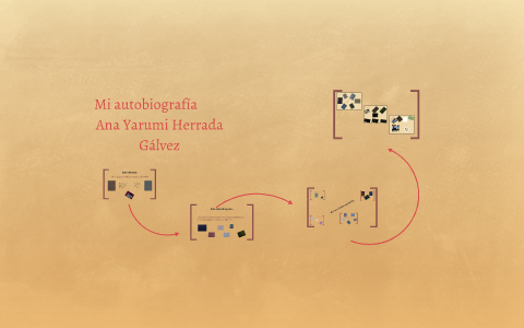MI autobiografía by Ana YARUMI Herrada Galvez on Prezi