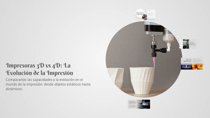Impresoras 3D vs 4D: La Evolución de la Impresión by Yessica on Prezi