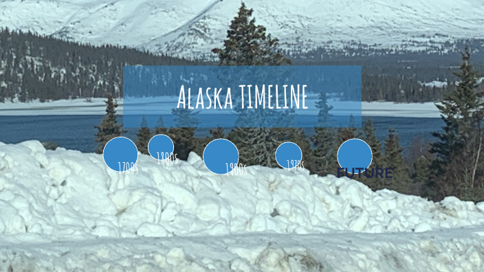 Alaska Alive Timeline by Hannah Yeomans on Prezi