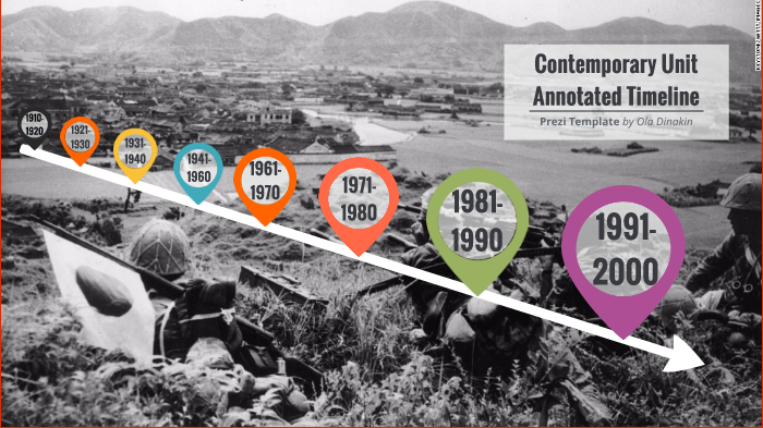 Contemporary Unit Timeline by on Prezi