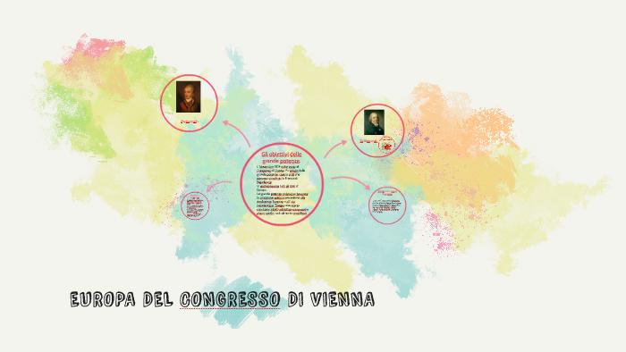 EUROPA DEL CONGRESSO DI VIENNA by hele hele on Prezi