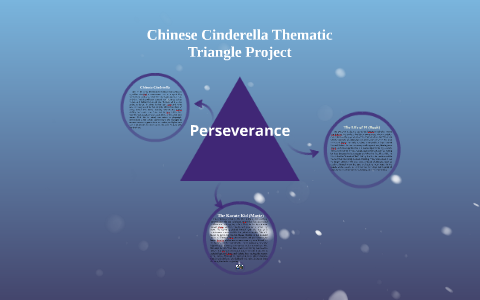 Chinese Cinderella Thematic Triangle Project by Andre Tan on Prezi