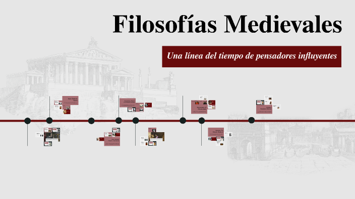 Filosofías Medievales by Claudia Samayoa on Prezi