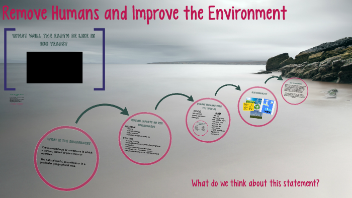 Remove Humans and Improve the Environment by Chloe Molnar on Prezi