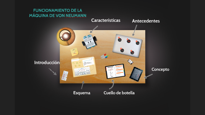 Maquina De Von Neumann - slingo