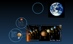 Solar System by Zach Gambill