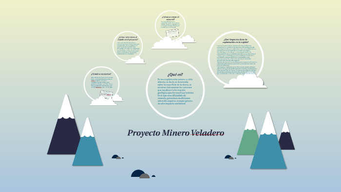Proyecto Minero Veladero by cecilia ghiglia on Prezi