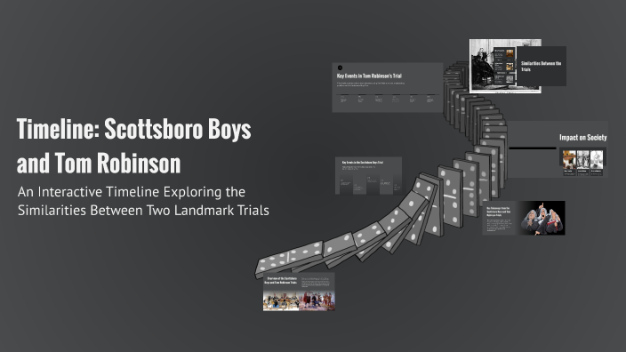 Scottsboro and Tom Timeline by Harlen Matteson on Prezi