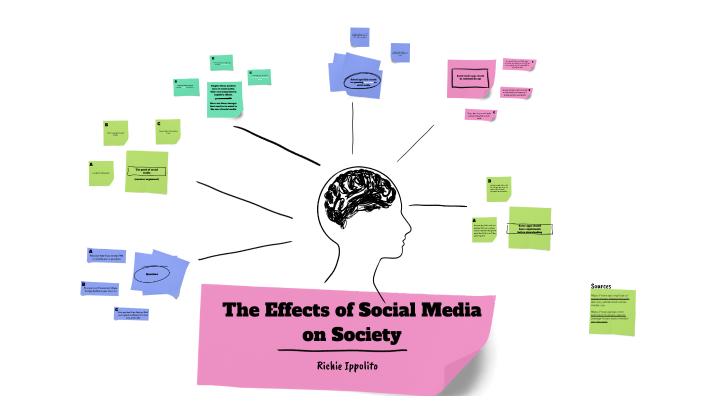 The Effects of Social Media on Society by Richard Ippolito on Prezi
