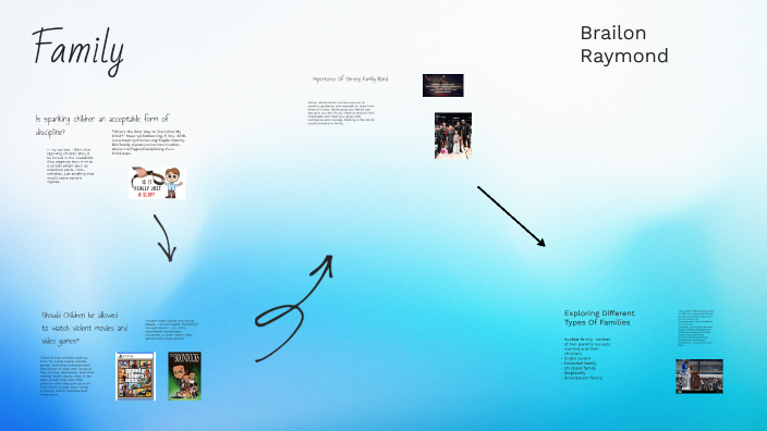 by Brailon Raymond on Prezi