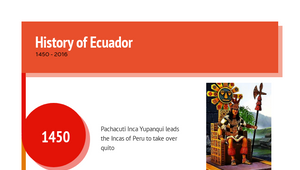 Timeline of Ecuador by Jillian Randall on Prezi Design