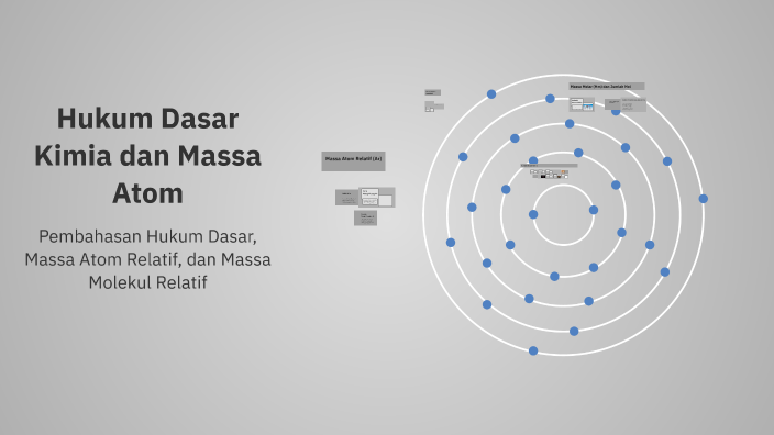 Hukum Dasar Kimia dan Massa Atom by Salwa Putriii on Prezi