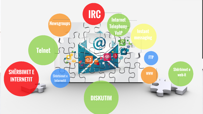 4. SHËRBIMET E INTERNETIT DHE E WEB-IT by Fakete Duraku on Prezi