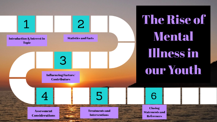 The Rise of Mental Illness in our Youth by Mishaela Lanigan on Prezi