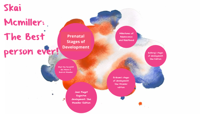 ap psych human development by kai Moore on Prezi