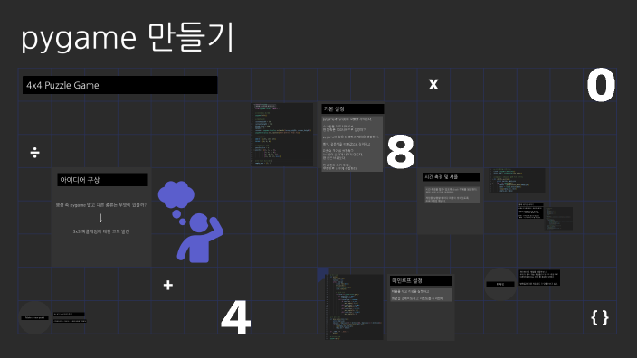 pygame 만들기 by 지민 옥 on Prezi
