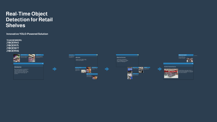 Real-Time Object Detection for Retail Shelves by Loky on Prezi