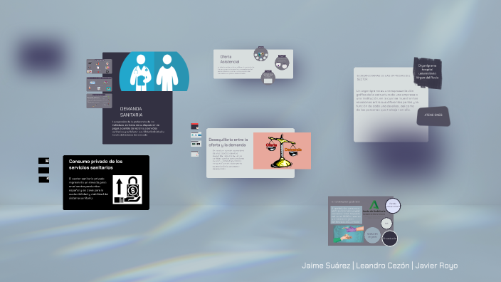 SAS by lean . on Prezi
