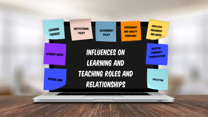 Planning to Teach by Beth Dando on Prezi