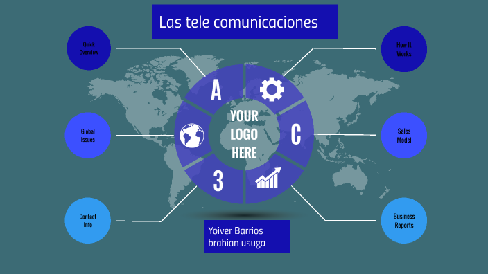 Las Tele comunicaciones by YOIVER BARRIOS TORRES on Prezi