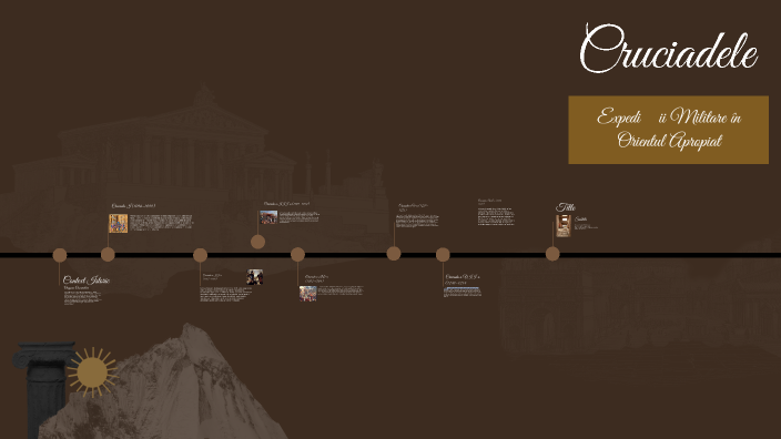 Cruciadele by CRISTIANA-NICOLE RADU on Prezi