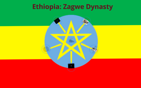 Zagwe Dynasty by Mharizza Hipolito on Prezi
