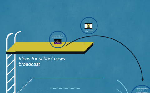 Ideas for school news broadcast by Mackenzie Weiner on Prezi