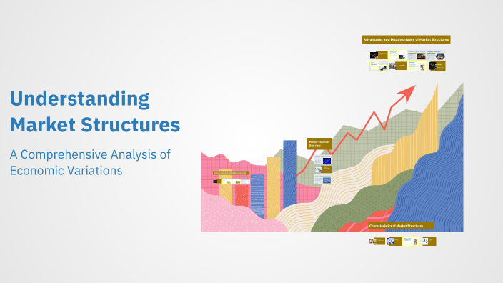Understanding Market Structures by Arianna Caamano on Prezi