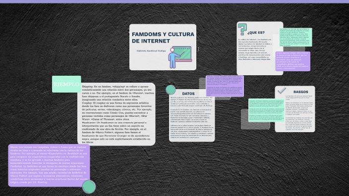 FANDOMS Y CULTURA DE INTERNET by Sam on Prezi
