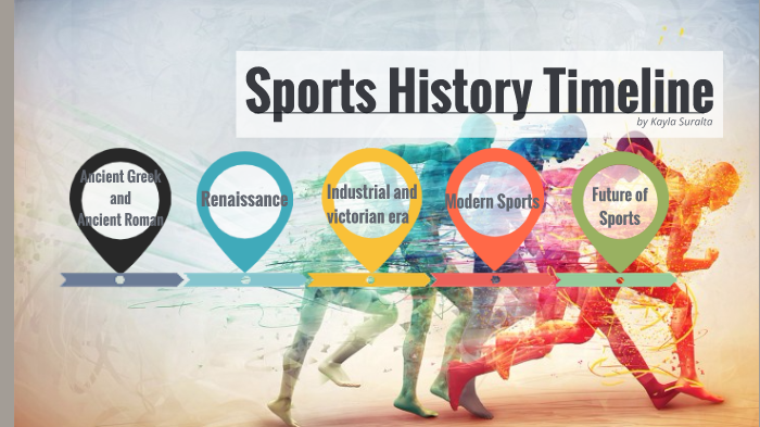 Sports history timeline by Kayla Mae Suralta on Prezi