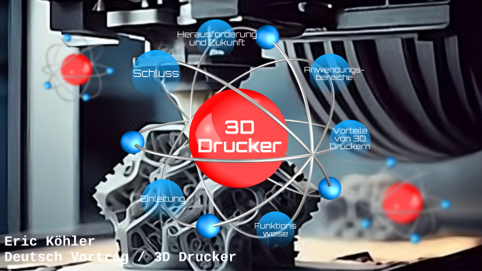 3D Drucker by Eric Köhler on Prezi
