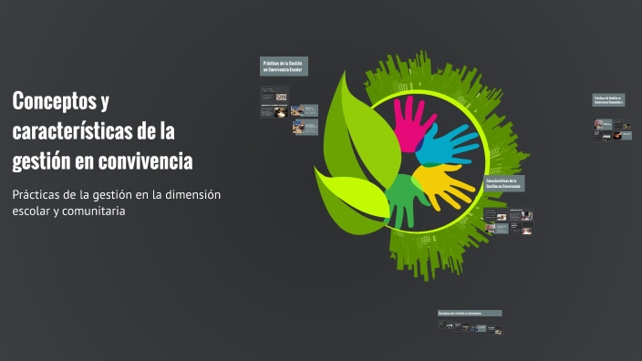 Conceptos, características y prácticas de la gestión by SONIA ELENA ...