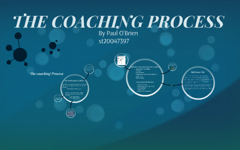 THE COACHING PROCESS by on Prezi
