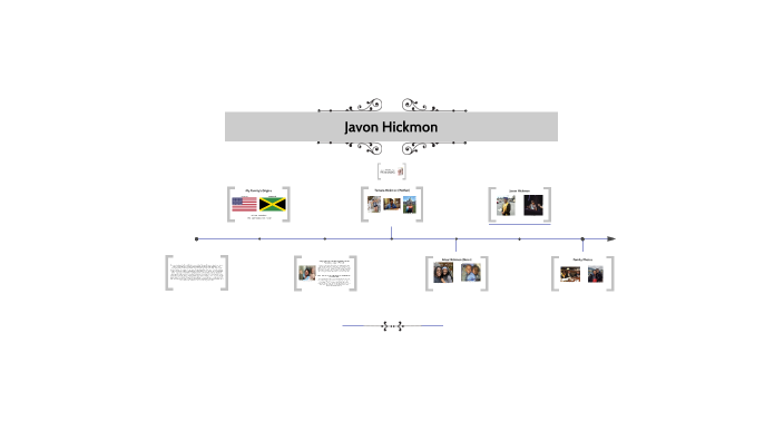 The Hickmon Family Tree by Javon Hickmon on Prezi