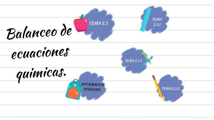 Balanceo De Ecuaciones Quimicas by Yatzin Pichardo Garcia on Prezi