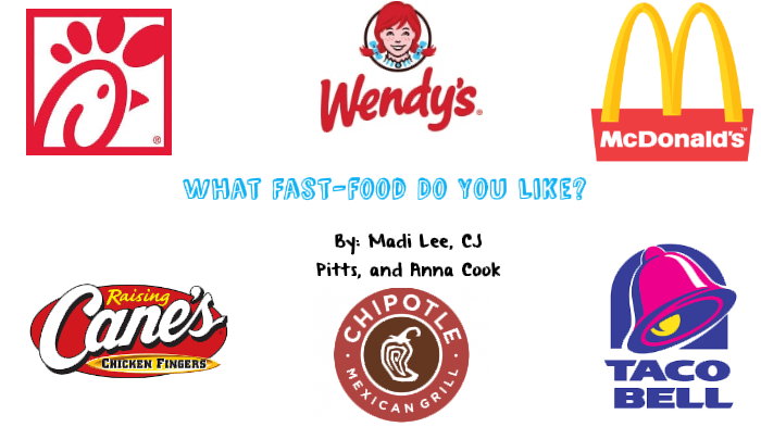 Fast-food Survey Project by Cailynn Pitts on Prezi