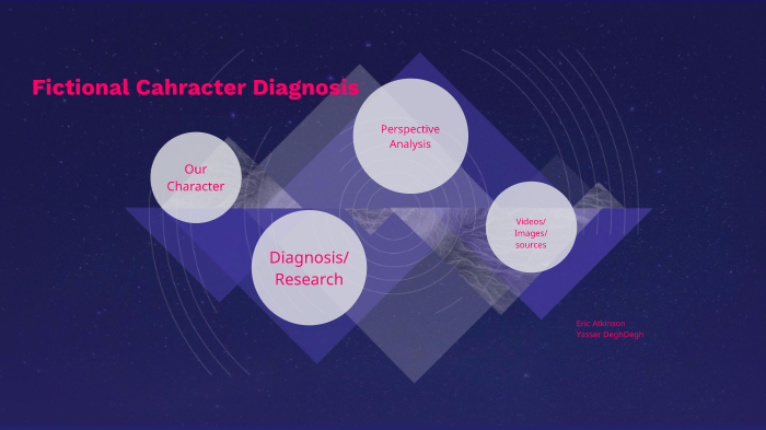 Fictional Character Diagnosis - Eeyore by Eric Atkinson on Prezi
