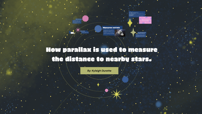 How parallax is used to measure the distance to nearby stars. by ...