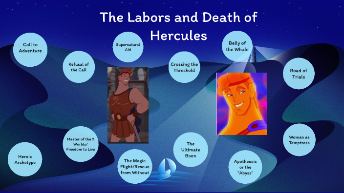 Hercules Monomyth Presentation by Bree Wannebo on Prezi