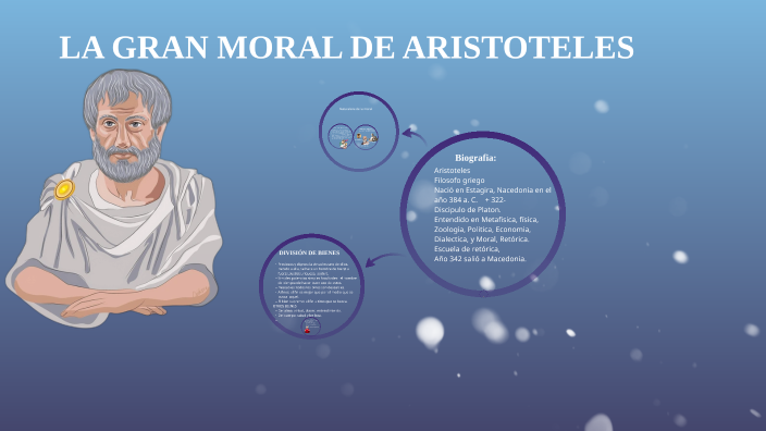 La Ética de Aristóteles by Nelson Lucero on Prezi